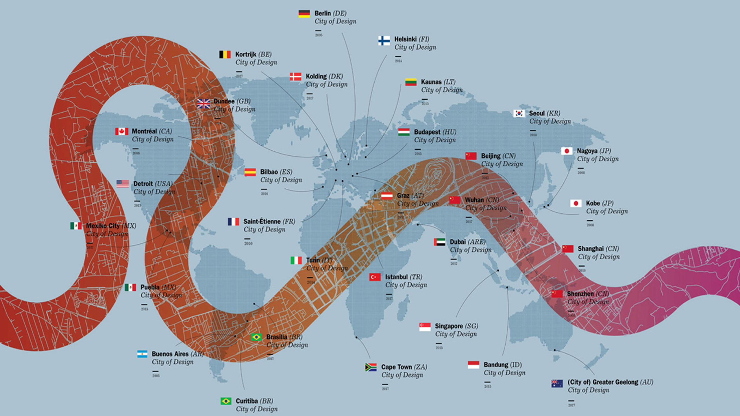 World Wide Things Collection - Creative Industries Styria